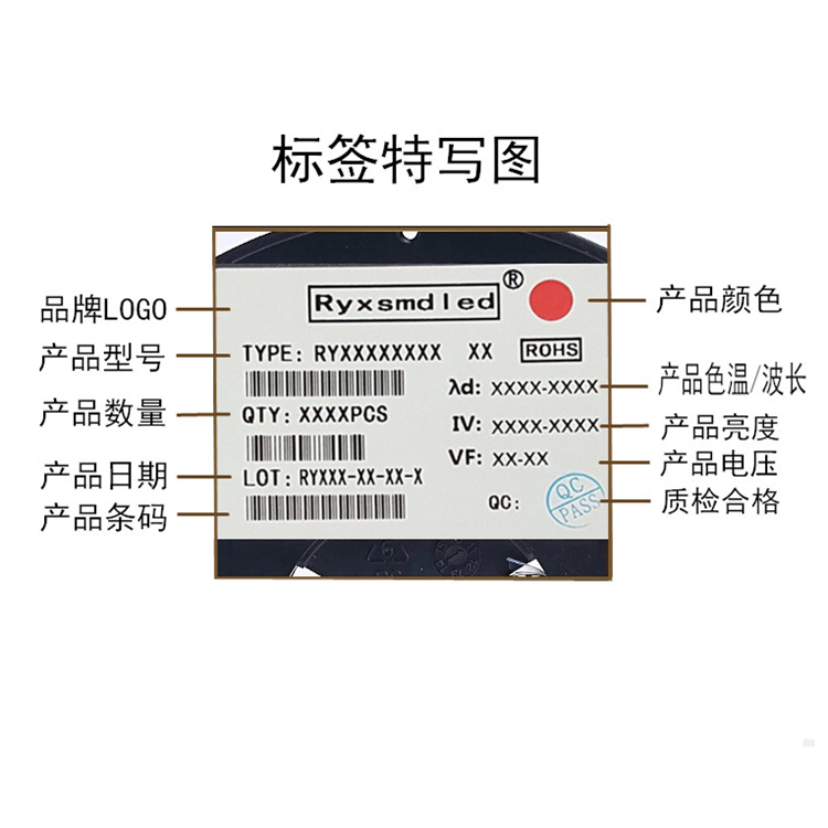335黄绿色SMD LED灯珠实测：国产侧面发光器件的精度与成本边界_LED灯珠_淘宝数码网