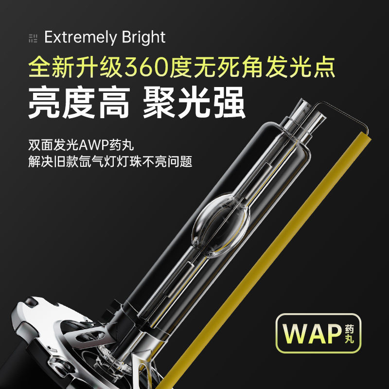 D2S vs D2R，谁才是你的爱车夜视王？天籁、皇冠、雅阁车主必看！-HID氙气灯-淘宝好物网