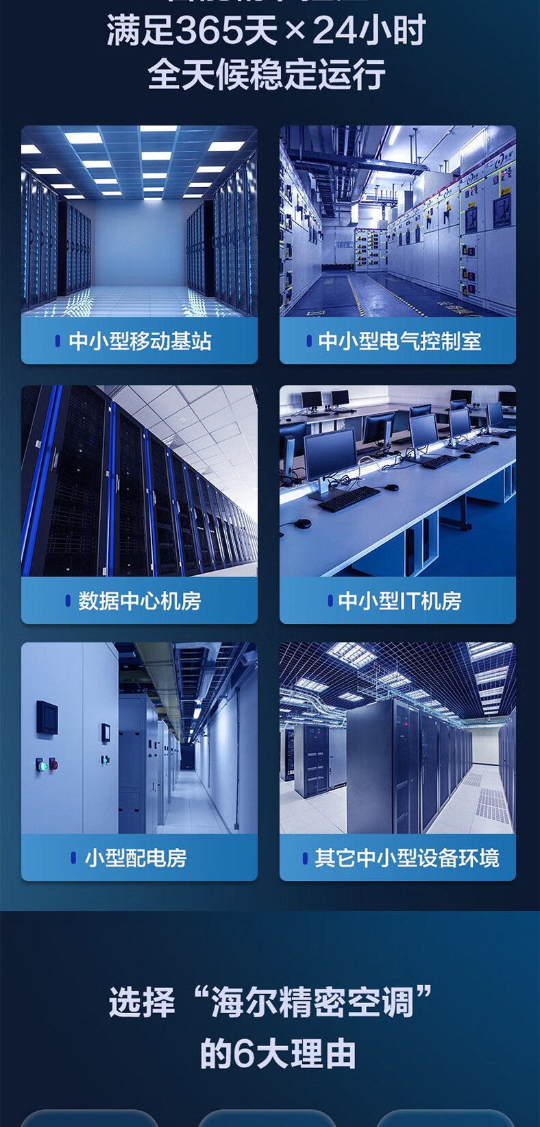 海尔精密空调5匹12.5KW基站机房专用恒温恒湿JHFX-12.5LW/92ZC31-阿里巴巴