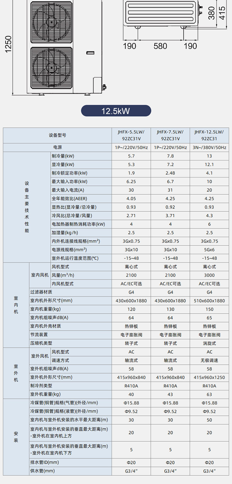 海尔精密空调5匹12.5KW基站机房专用恒温恒湿JHFX-12.5LW/92ZC31-阿里巴巴