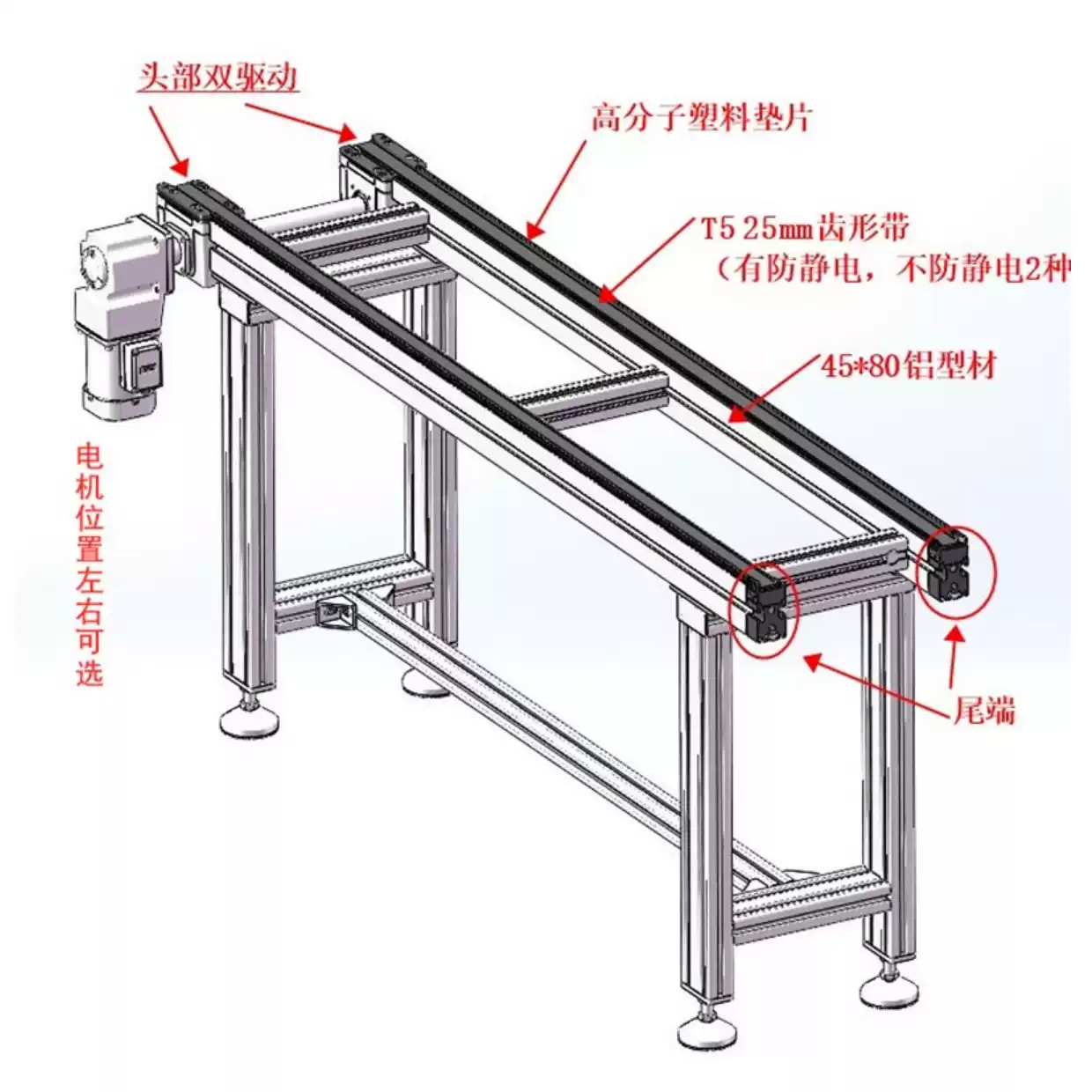 PTS1同步带驱动单元托盘力士乐皮带输送线防静电输送段博世通用