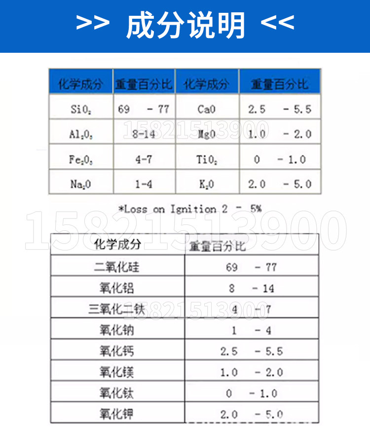 美国亚利桑那试验粉尘 ISO12103-1 A1A2A3A4测试粉尘 A2粉-阿里巴巴