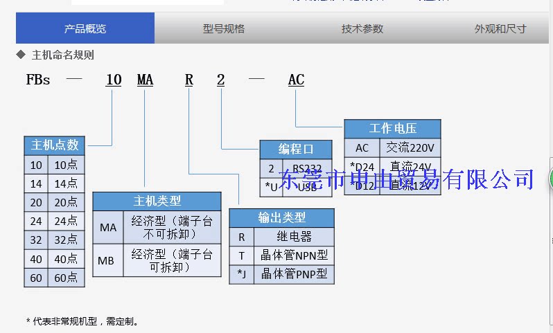 FBS-40MAR2/MAT2-AC台湾永宏经济型控制器主机/原厂正品现货销售-阿里巴巴