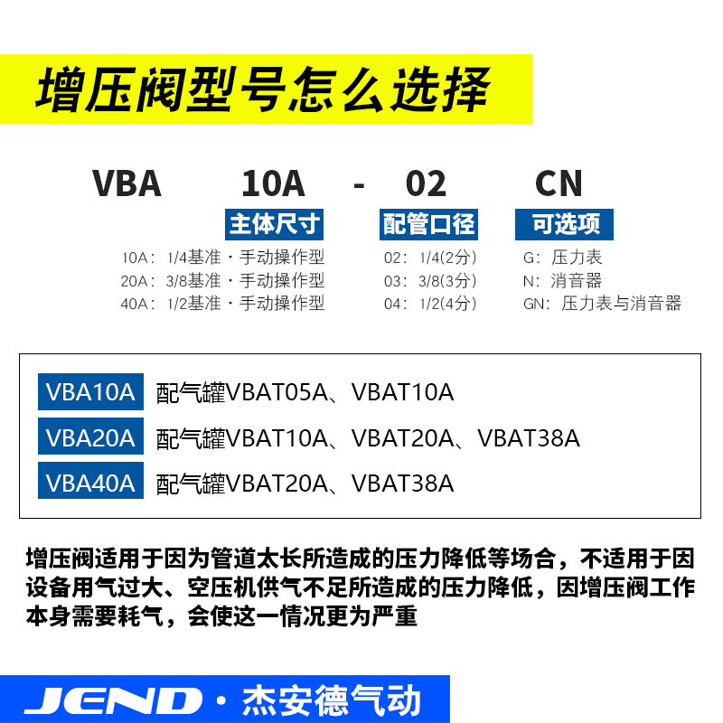 [USD 14.24] VBA pneumatic pressurization valve cylinder pressurized pump gas pressure pump 10A ...