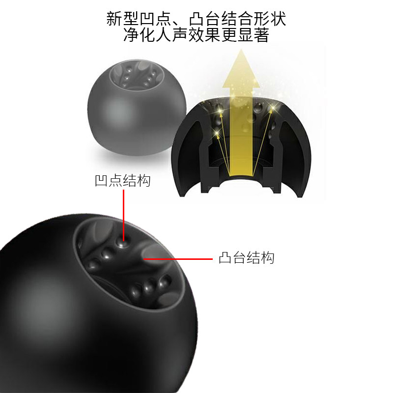 🎧音质新体验！日本JVC FX12入耳式耳机套，让你的听觉享受升级🌟-耳机保护套-淘宝好物网