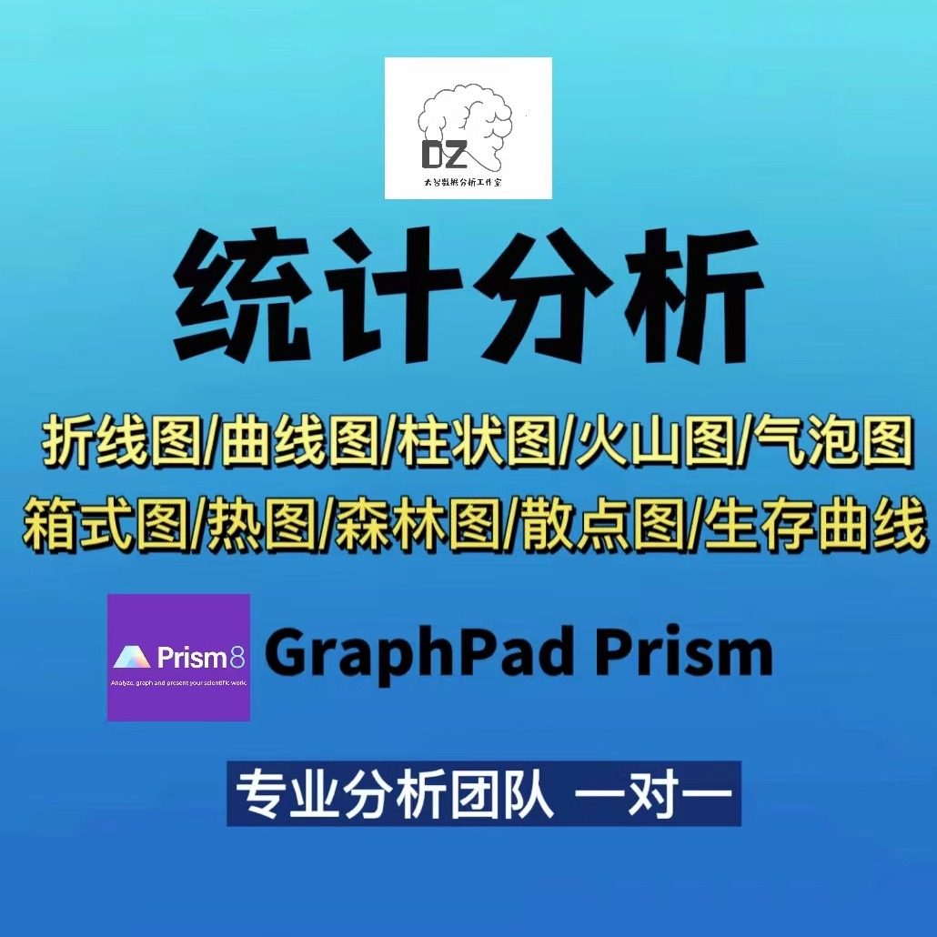 graphpad prism作图绘图SCI/例图定制折线图生存曲线图柱状图-Taobao