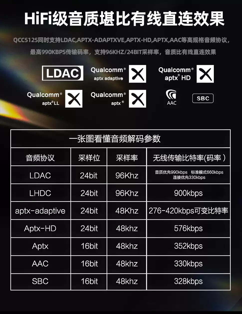 多客T6 PRO 膽機功放 Douk Audio 藍牙合併式 300W大功率