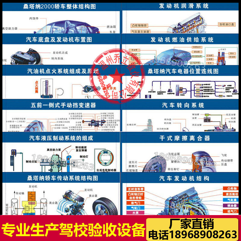 [USD 56.96] Motor vehicle structure principle wall chart driving school ...