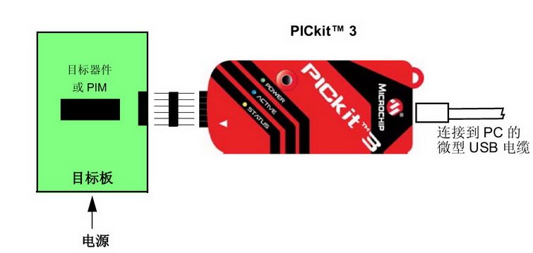kit3 PICkit3 PIC编程器 仿真器 下载 烧录器 媲美原装-阿里巴巴