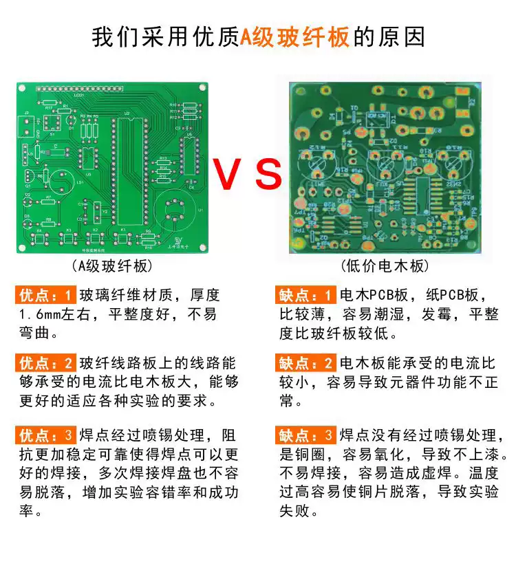 太陽能鋰電池充電模組CN3795太陽能充電板 電子DIY太陽能充電套件開源硬體充電電路模組