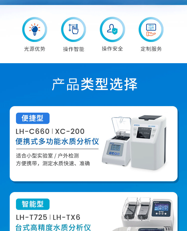 水質多參數可攜式COD檢測儀污水質氨氮總磷總氮LH-T725快速懸浮物