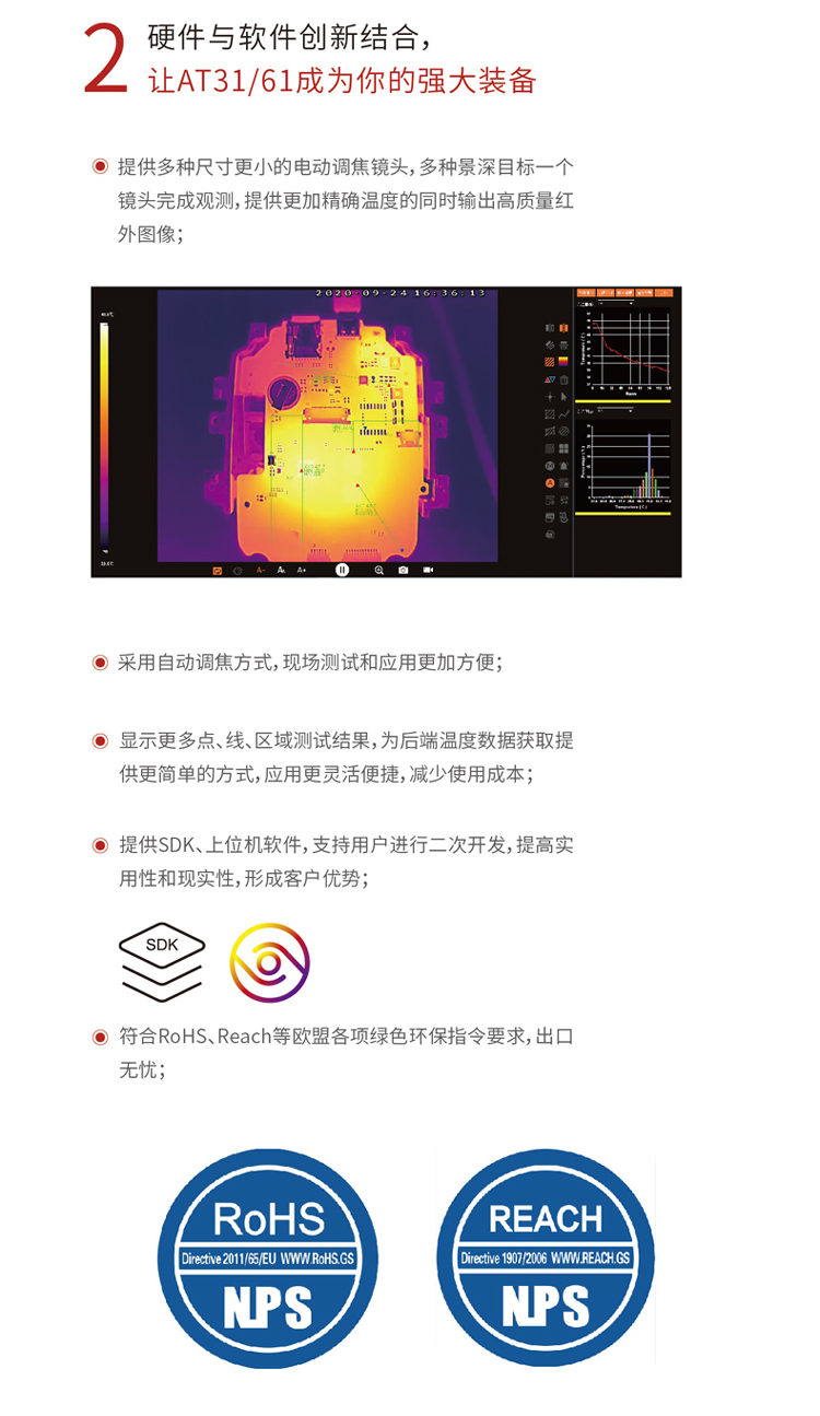 艾睿AT31电调焦在线式测温热像仪 AT61红外热像仪-阿里巴巴
