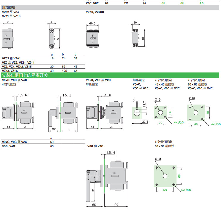 全新原厂 负荷开关VCF1C(V1C+KCF1PZC) VCF3C(V3C+KCF2PZC) VCF5C-阿里巴巴