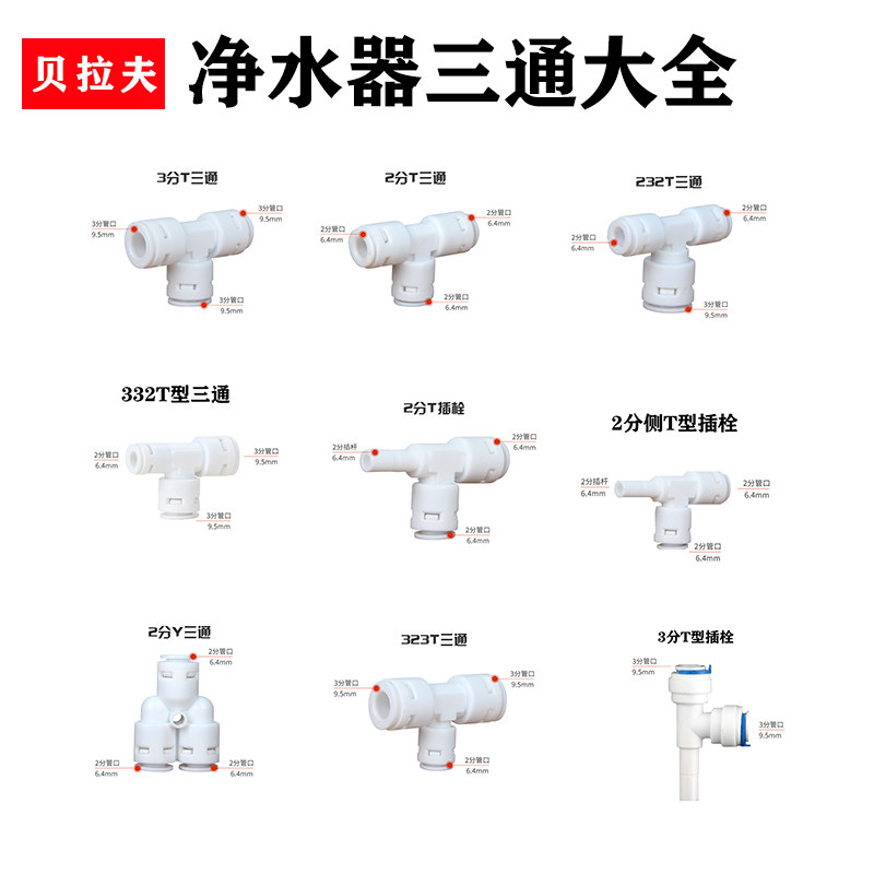 Unveiling water purifier accessories: your guide to choosing elbows ...