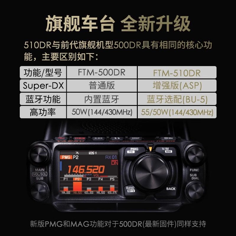 YAESU FTM-510DR：专业级无线电爱好者的终极选择！500D升级版全面评测！-无线电-淘宝好物网