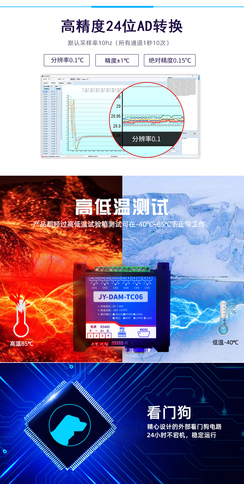 DAMTC06 温度采集模块-聚英电子官网