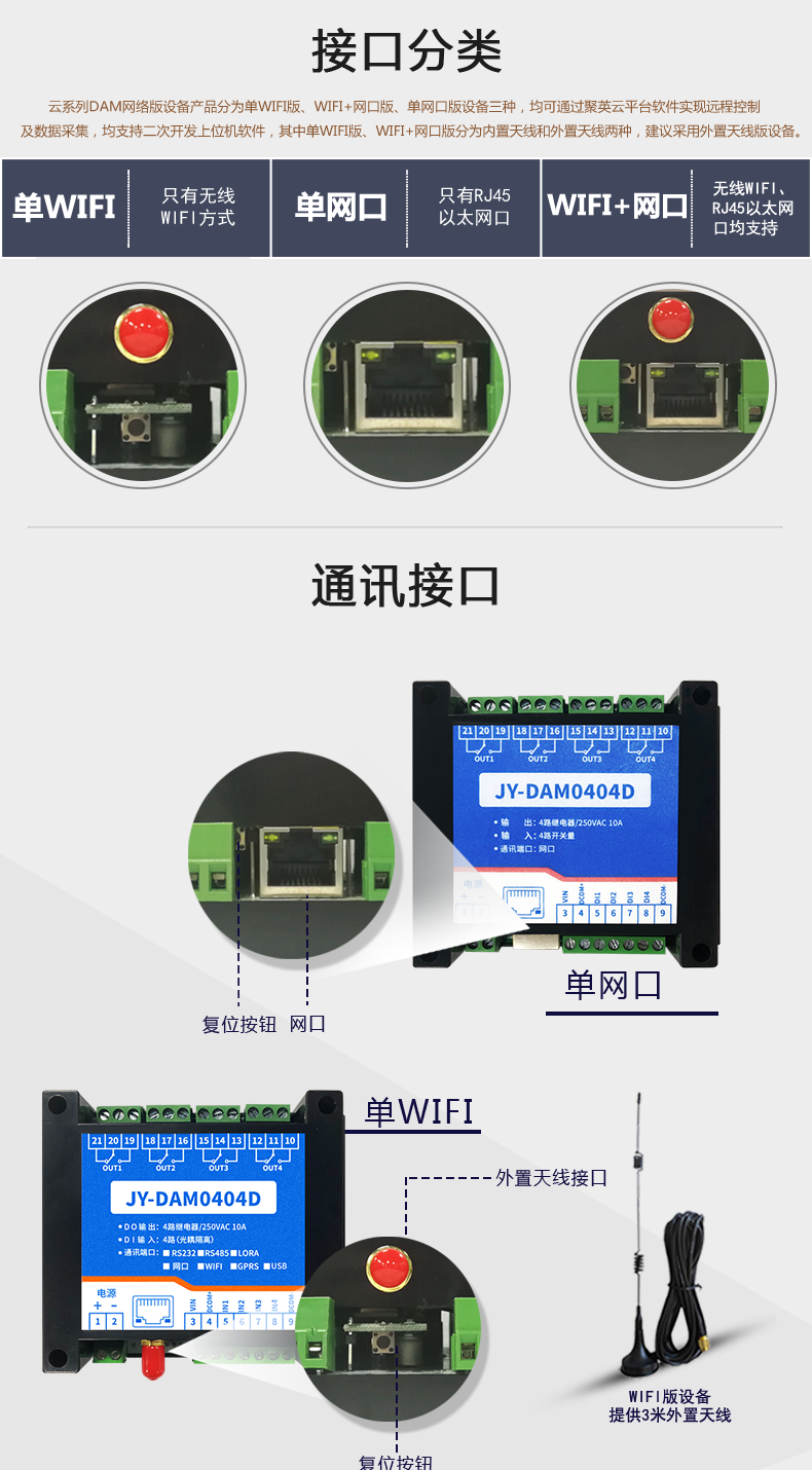 云平台 DAM0404D 网络版 远程智能控制器-聚英电子官网
