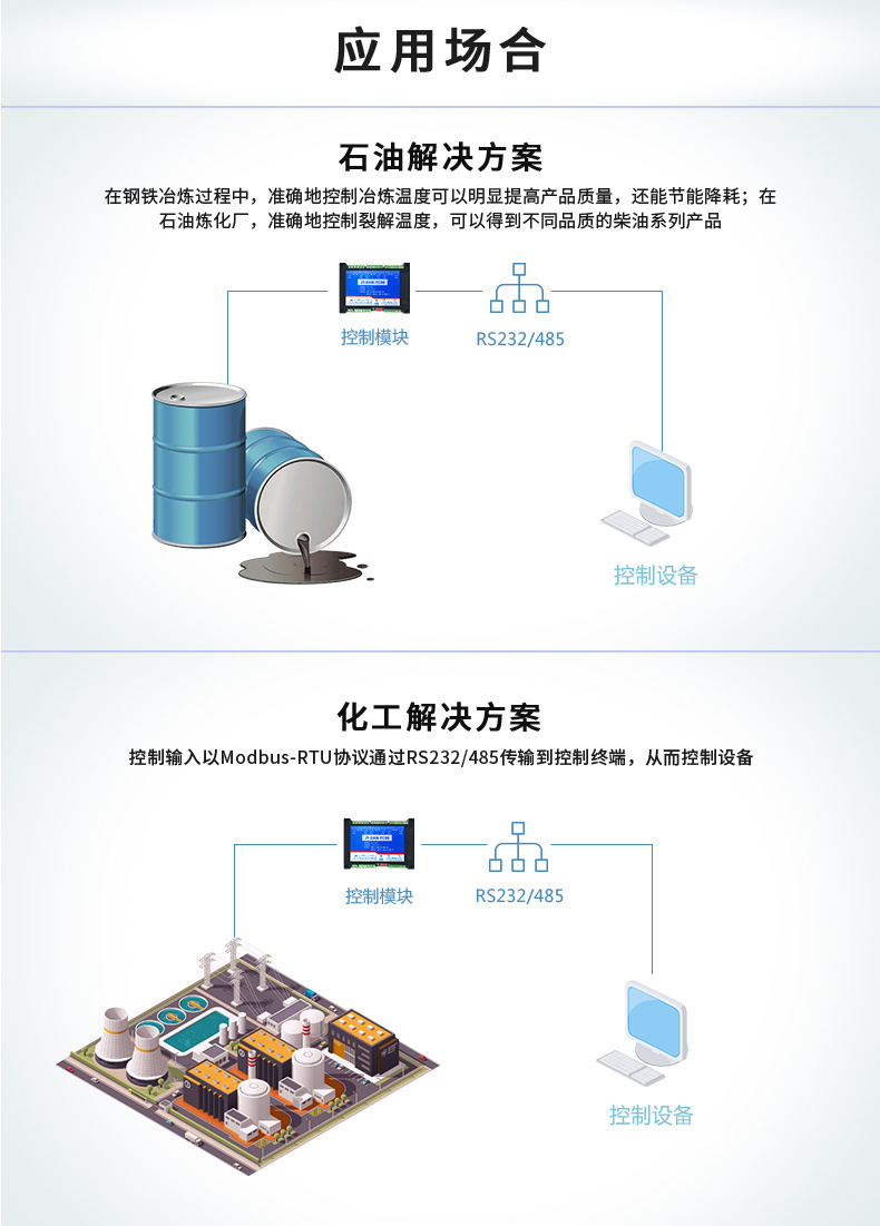 JY-DAM-TC08 温度采集模块-聚英电子官网
