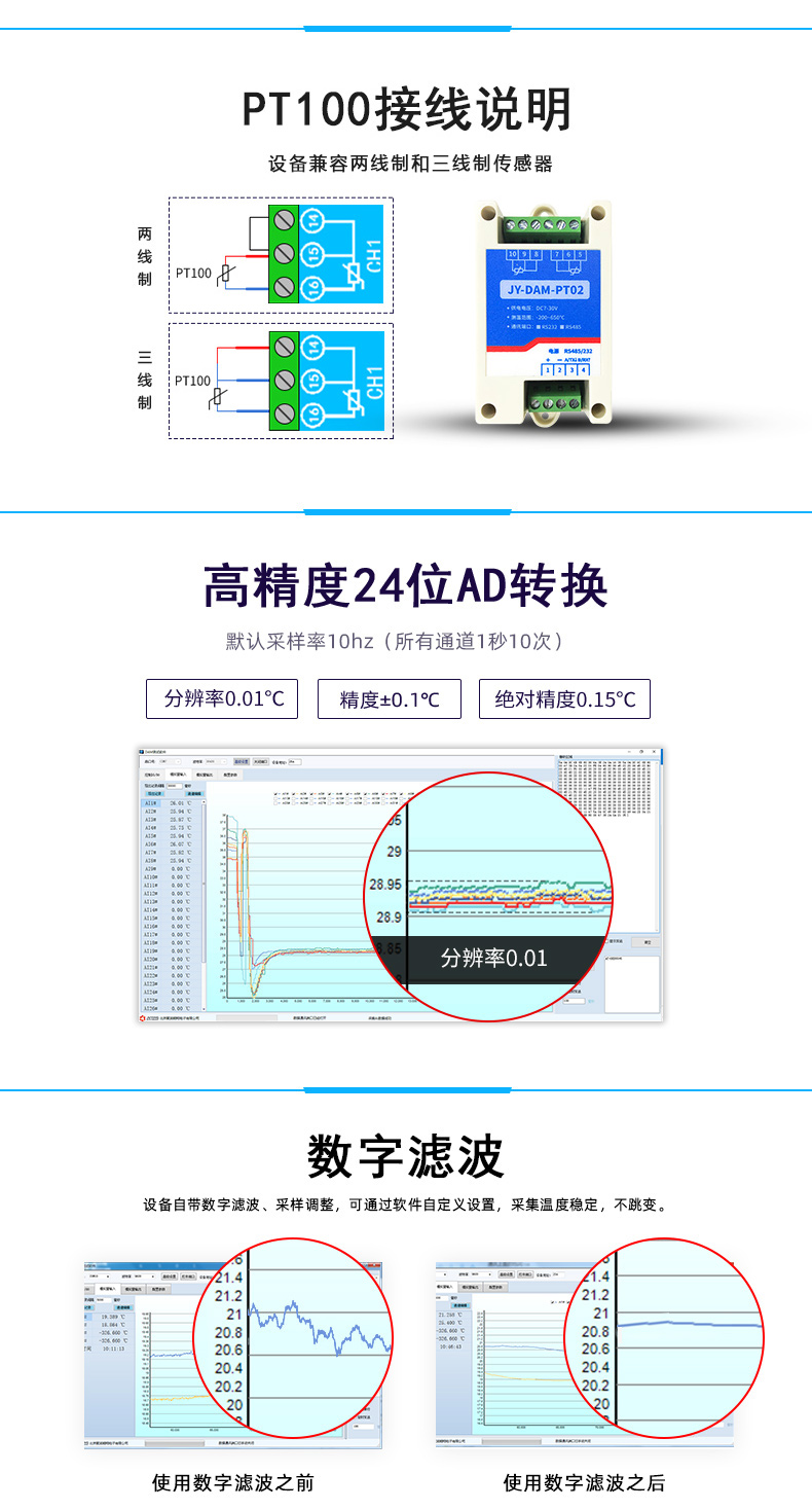 JY-DAM-PT02 温度采集模块-聚英电子官网
