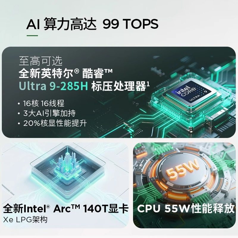 Thinkpad T14 Gen3 & P16 Gen1 2 4G模块：解锁商务与创意的新篇章！-GSM-淘宝百科网