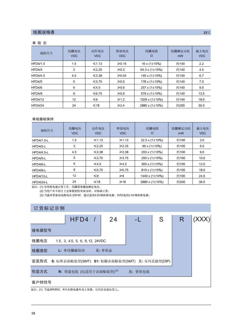 HFD4/4.5-LS1R继电器实测：8脚双组转换结构在小体积中的热稳定性分析_继电器_淘宝数码网