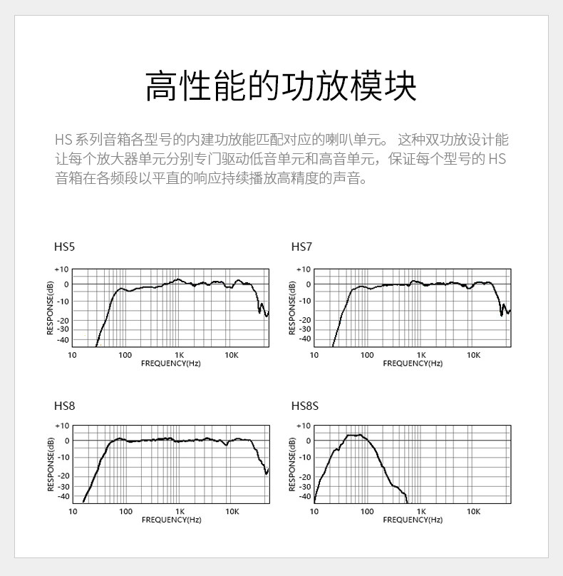 雅马哈HS5 HS7 HS8 专业监听音箱工作室有源dj音响正品白盆电视-阿里巴巴