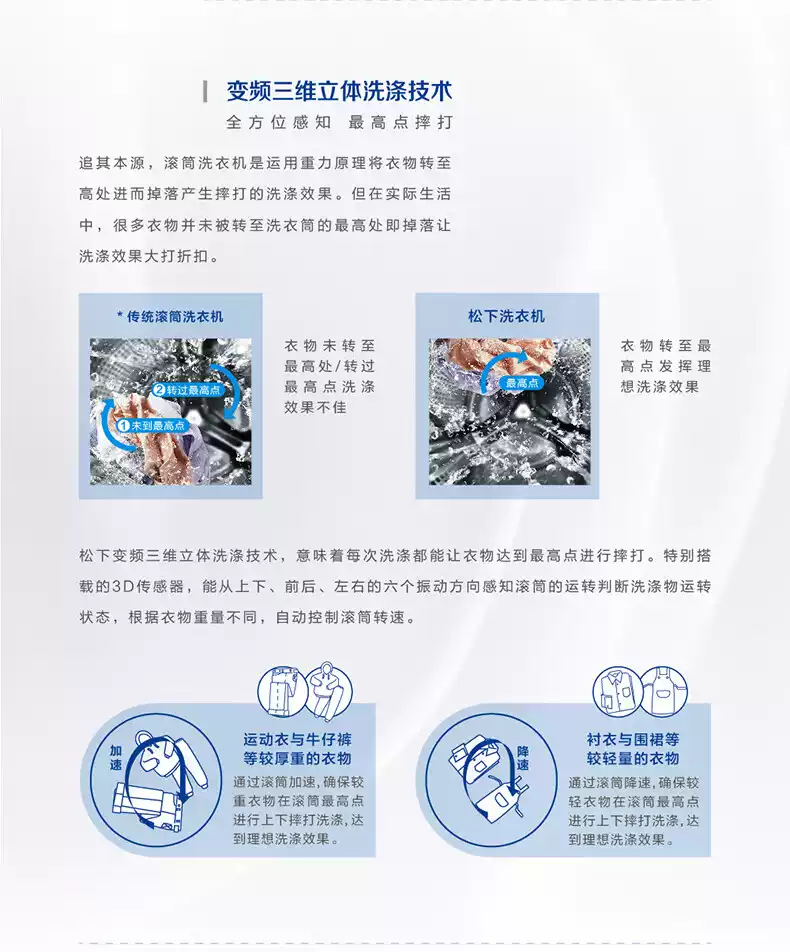 Panasonic/松下奕仕系列E18P/7/M/ER185/ER197/Q/M天幕蓝洗烘套装