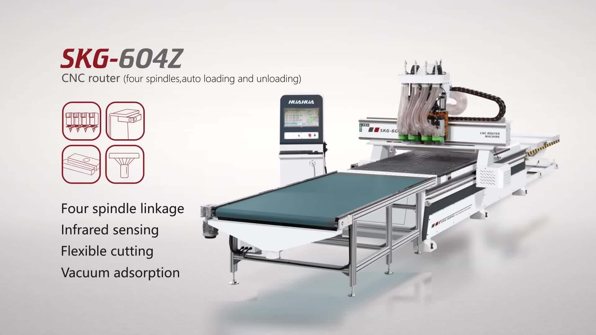 Huahua Skg-604h Four Spindle Routers Wood Cnc Router Woodworking ...