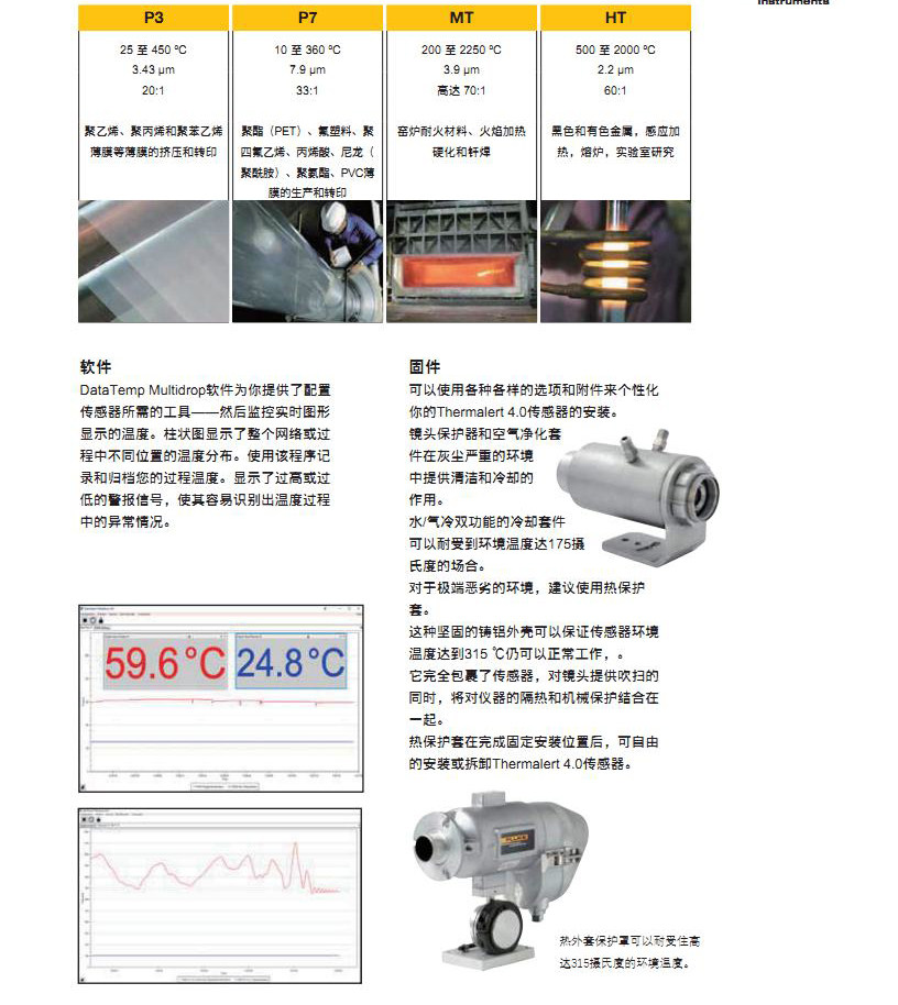 雷泰T40-LT-30-SF0-0 FLUKE雷泰高温红外测温仪T40-LT-30-SF0-1固定式传感器探头Rayte-搜了网