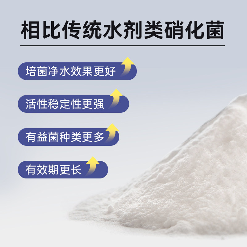 [USD 24.55] Water purification and digestion of bacterial dry powder ...