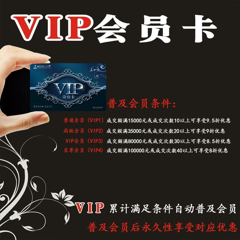 车友圈炸锅了！灿达HR C3030HF-2X汽车线束连接器到底有多神？🔥_连接器_淘宝数码网