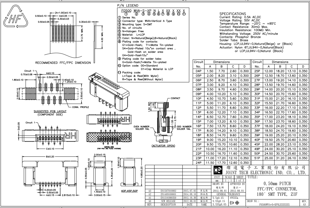 台湾灿达HR连接器 F0500WVA-S-08P SMT YTPE 立式贴片-阿里巴巴