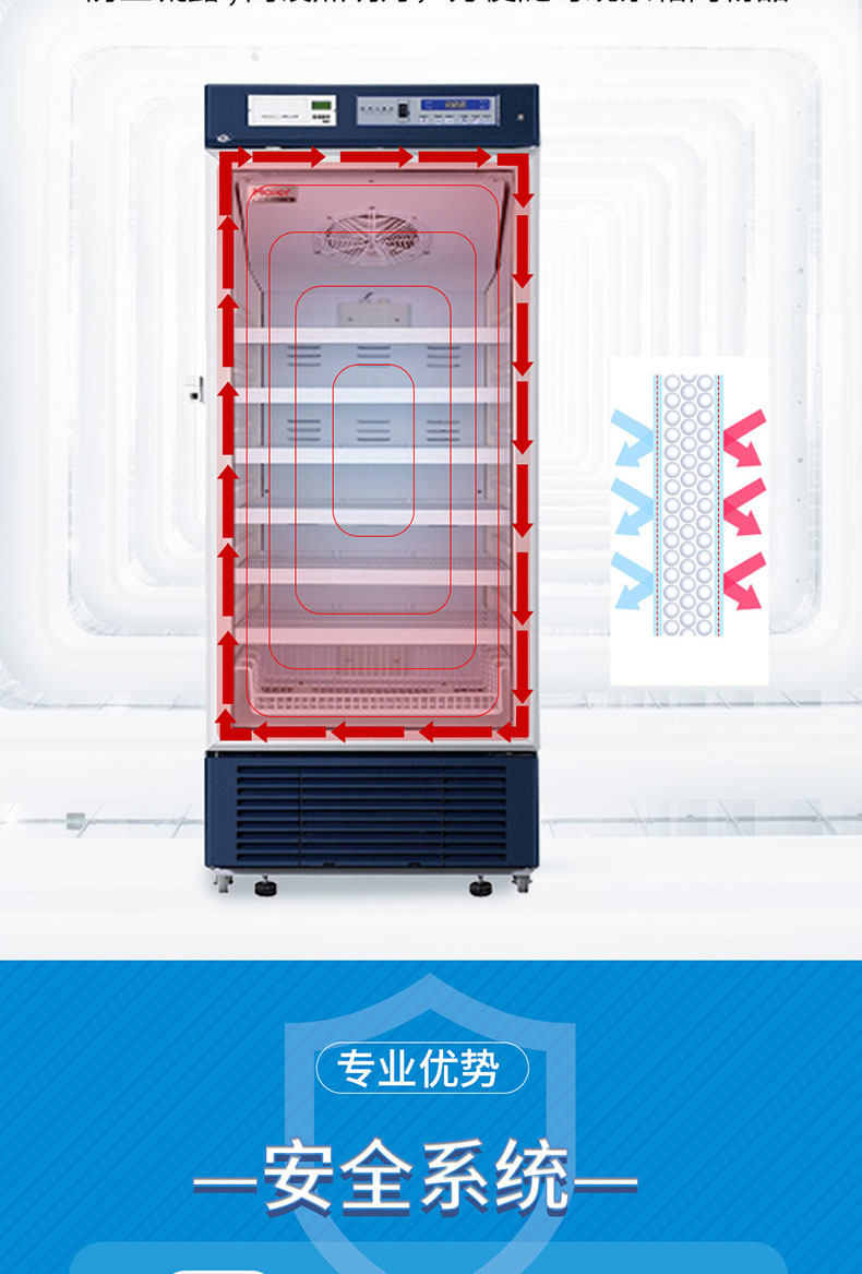 批发海尔药品保存箱HYC-940 2~8℃医用冰箱 疫苗冷藏箱 阴凉柜-阿里巴巴