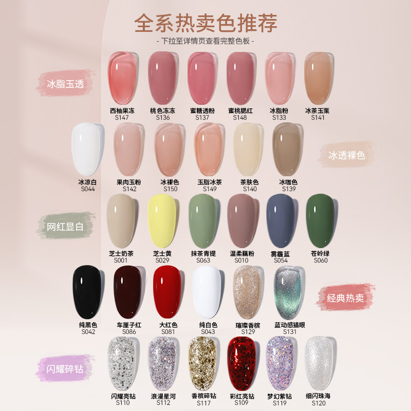 2025新款美甲套装全套开店专用，98元能买到哪些专业工具？_美甲工具_淘宝美妆网