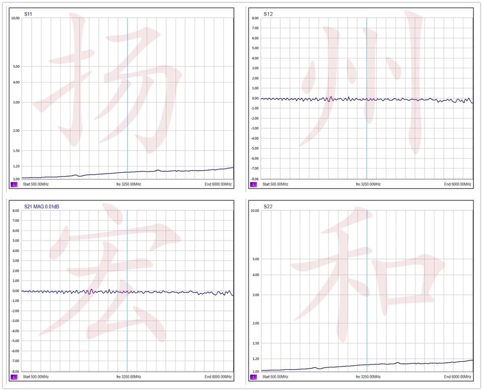 1030A test head high frequency head IPEX high frequency probe IPEX RF ...