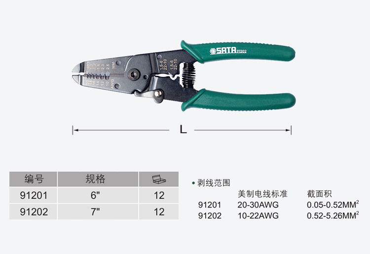 钳子型号,钳子型号一览表图,钳子的种类(第19页)_大山谷图库