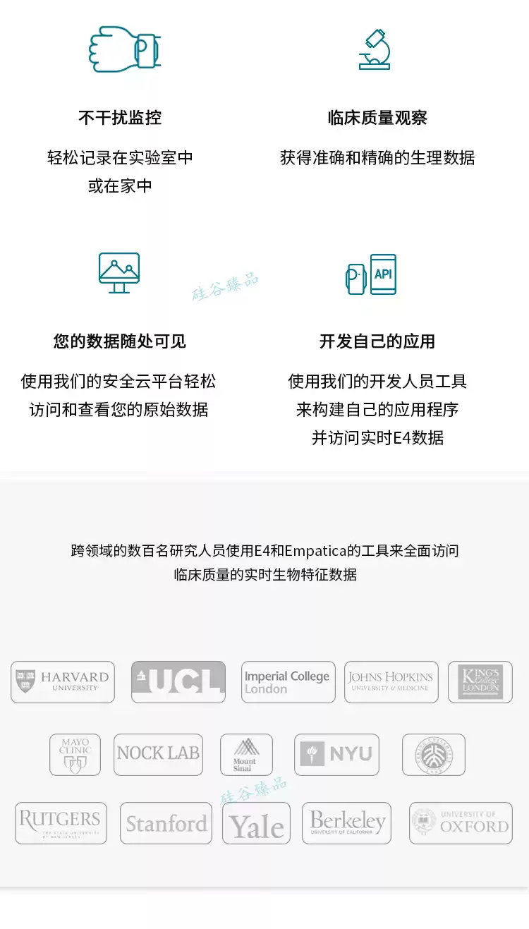 全新Empatica E4智能腕带 实时生理数据流和可视化 检测采集手环-Taobao