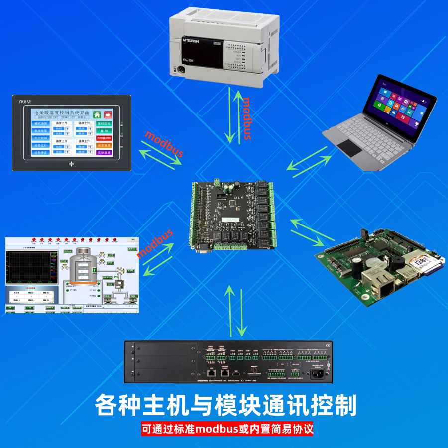 12-Channel Relay Board - Universal Relay Module for Industrial Control