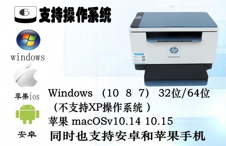 hp惠普233dw/M232dwc/208dw黑白激光打印机 办公自动双面复印扫描-阿里巴巴