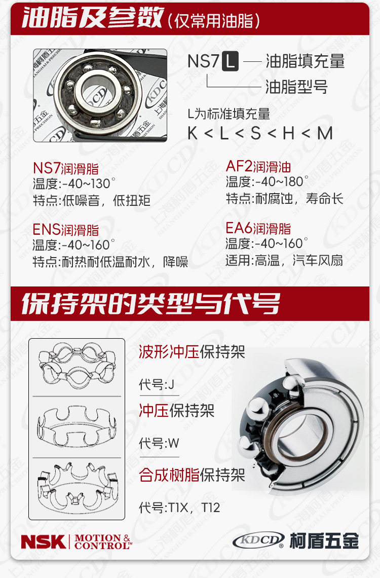 日本进口/NSK轴承6200 6201 6202 6203 6204 6205 6206ZZDDURSRZV-阿里巴巴