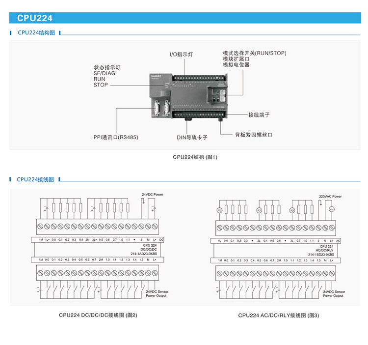 艾莫迅国产兼容主机S7-200 PLC控制器CPU224XP 214-2BD23-0X-阿里巴巴