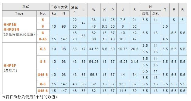 铝合金消音防尘合页 设备蝶形铰链HHPBSN8/6/5铰链-阿里巴巴