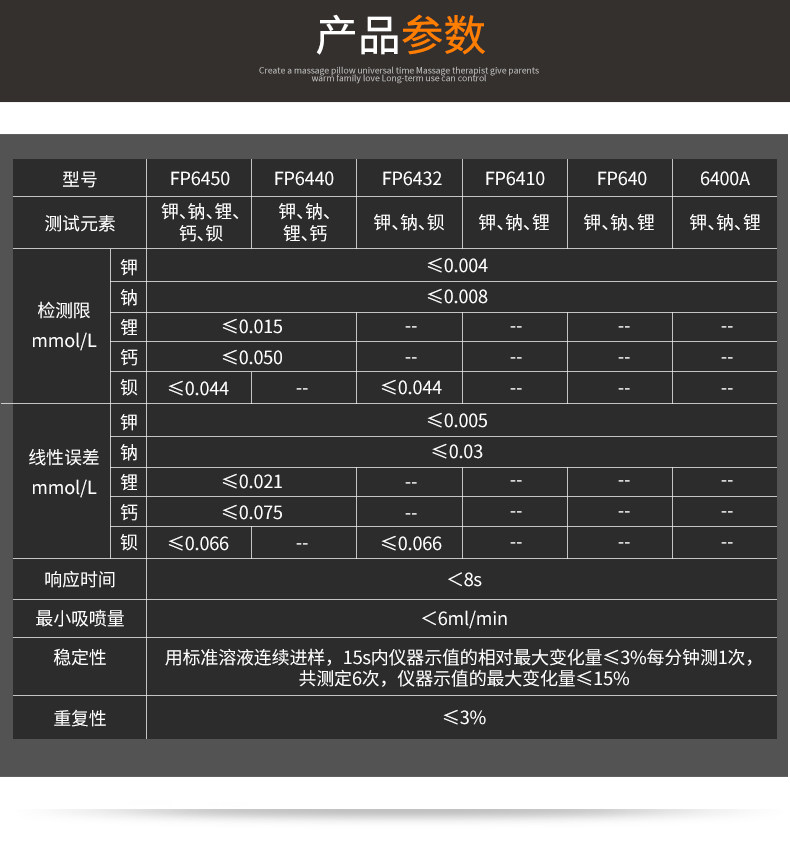 上海精科仪电火焰光度计FP6410/640/6400A钾钠锂土肥水泥分析-阿里巴巴