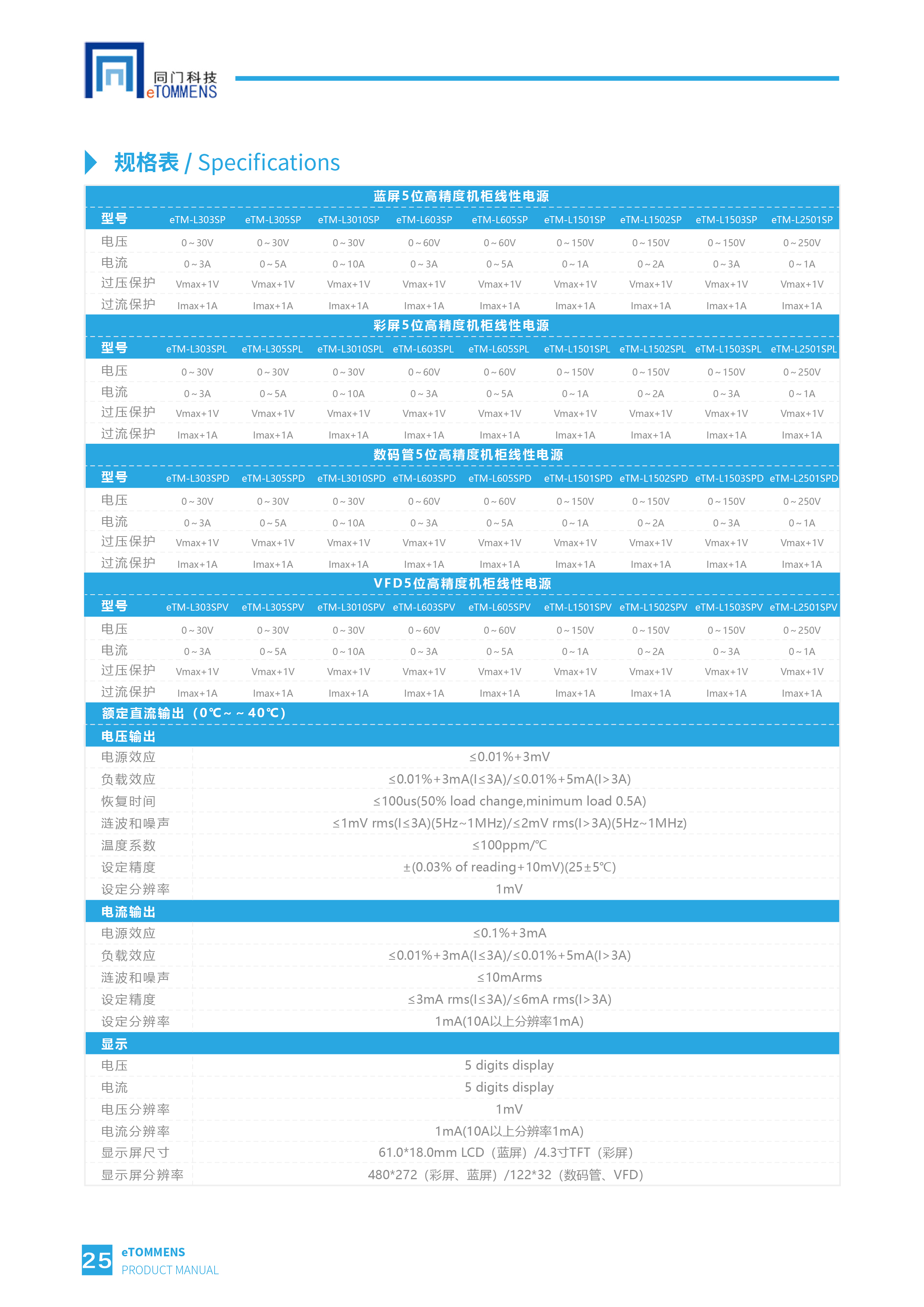 60V5A可调直流稳压电源eTOMMENS同门ETM-L605SP/L/D/V五位显示-阿里巴巴