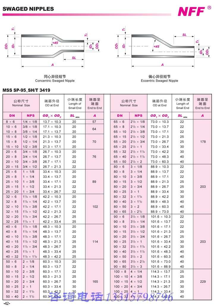 【批发高压锻制螺纹三通RC NPT螺纹三通 2000LB螺纹三通 GB14383 A105三通 河北凯运厂家直销】价格_批发_厂家_参数_图片 ...