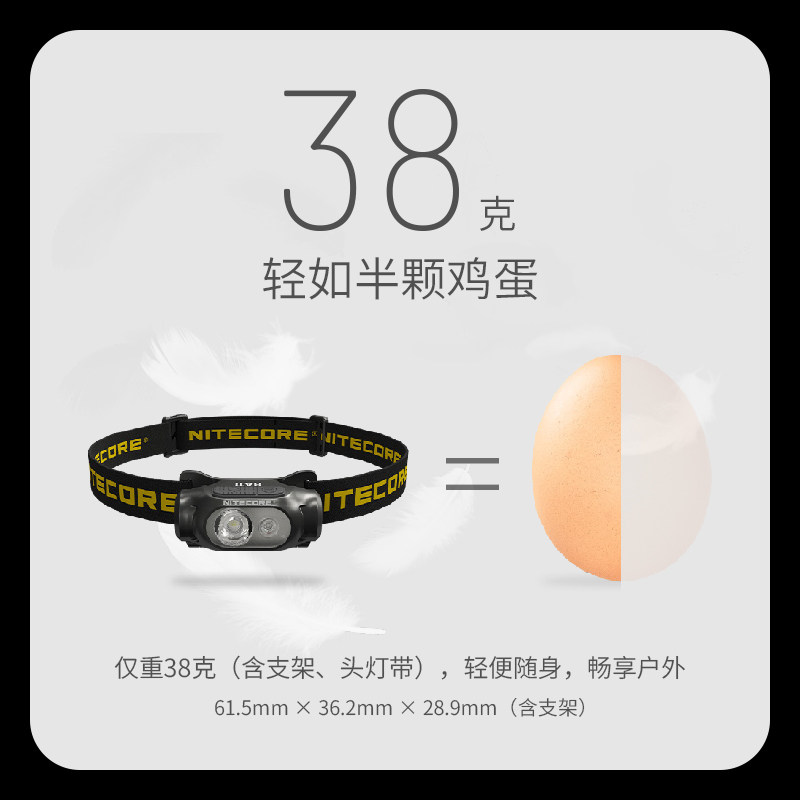 探索黑夜的终极利器 🌃 NITECORE HA11户外头灯评测-头灯-淘宝好物网