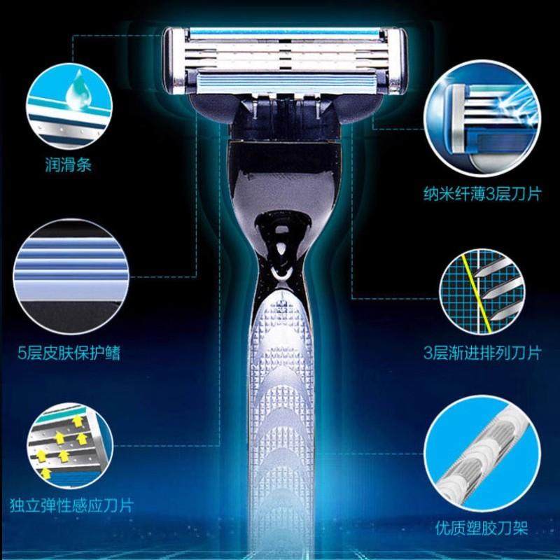 手动剃须刀，真的能用吗？🤔深度测评与选购指南-生活-淘宝百科网