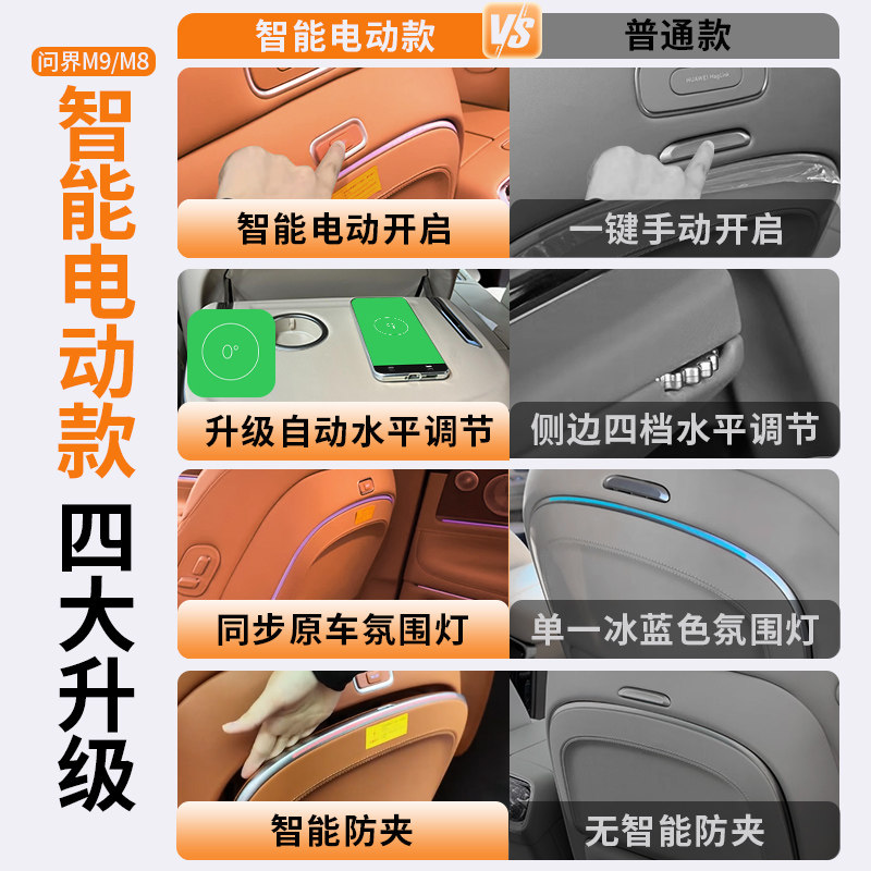 华为问界M7/M8后排小桌板M9，改装神器，让车变成移动办公室！🚗💼-车用笔记本架-淘宝百科网