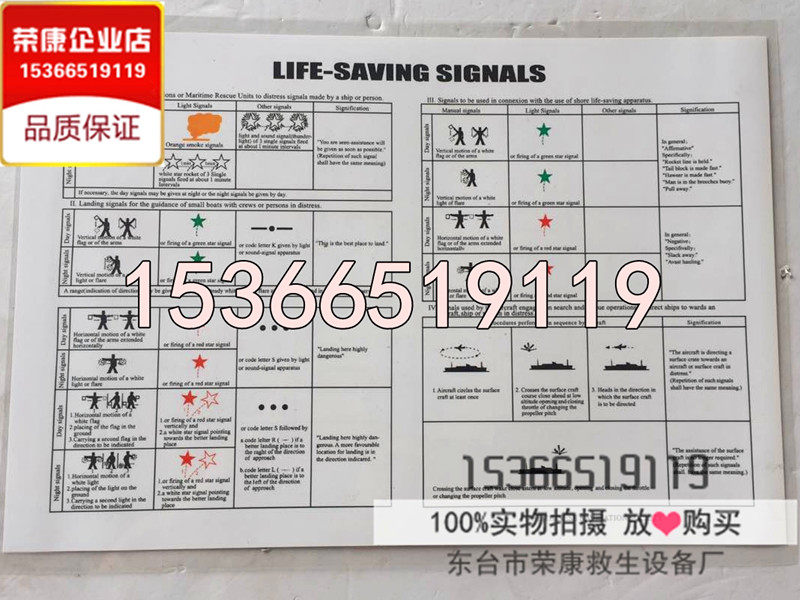 [USD 6.88] Description of the life-saving signal Graphic illustration ...