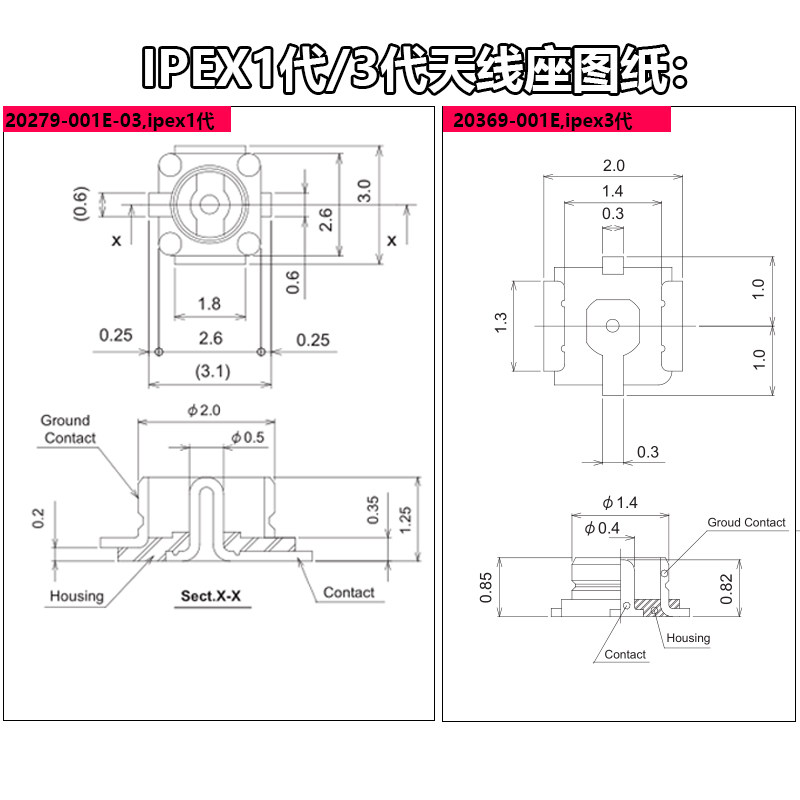 ipex天线扣，五代更迭如何选择？🚀全面解析与推荐-天线-淘宝好物网